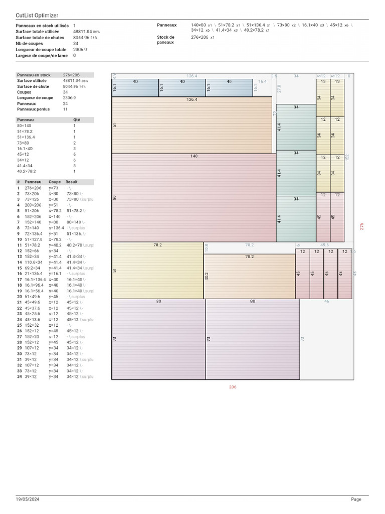 Saber Bureau | PDF