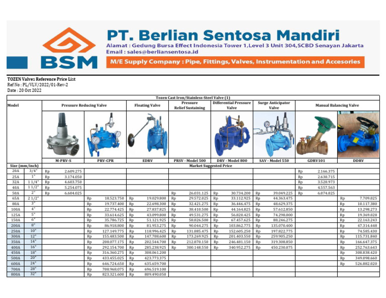 Price List Tozen Safety & Control Valve BSM Disc 35% | PDF ...