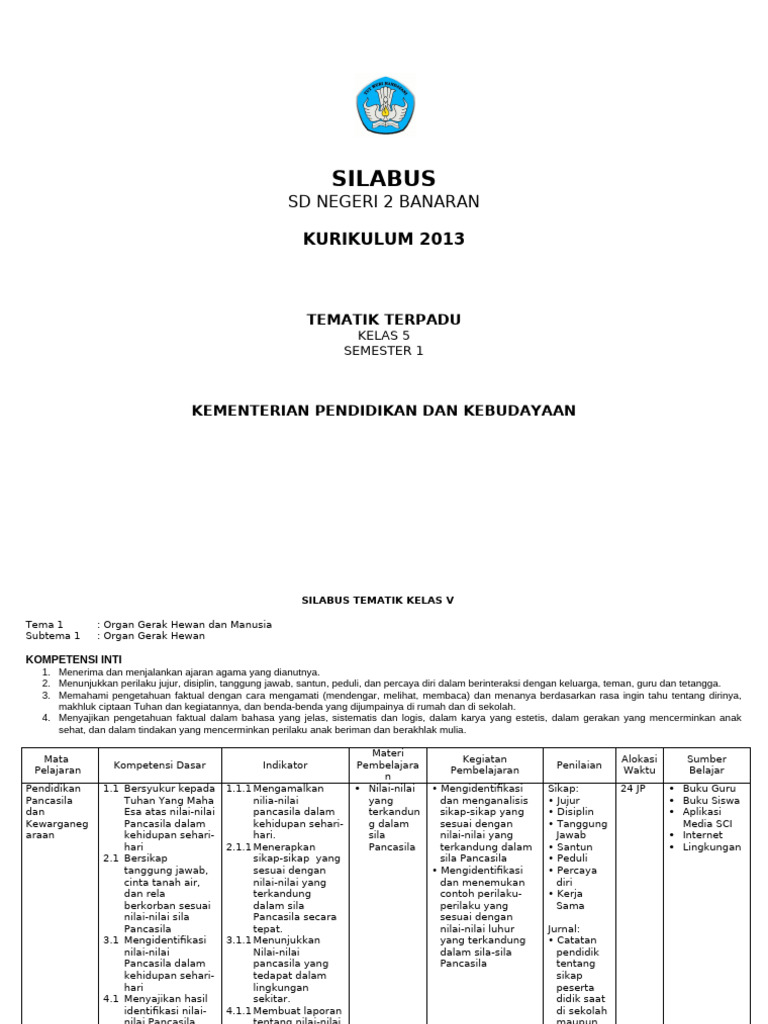 SILABUS KELAS 5 - Tema 1 | PDF | Karier & Perkembangan | Sains & Matematika