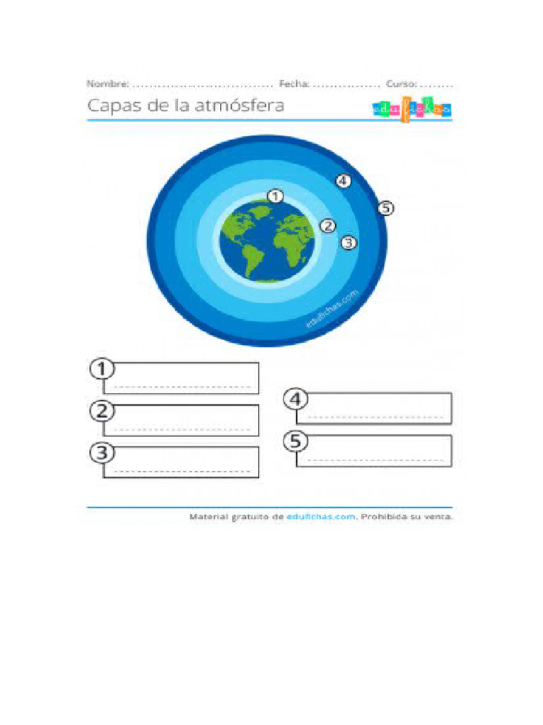 Actividad de Las Capas Externas Soc | PDF