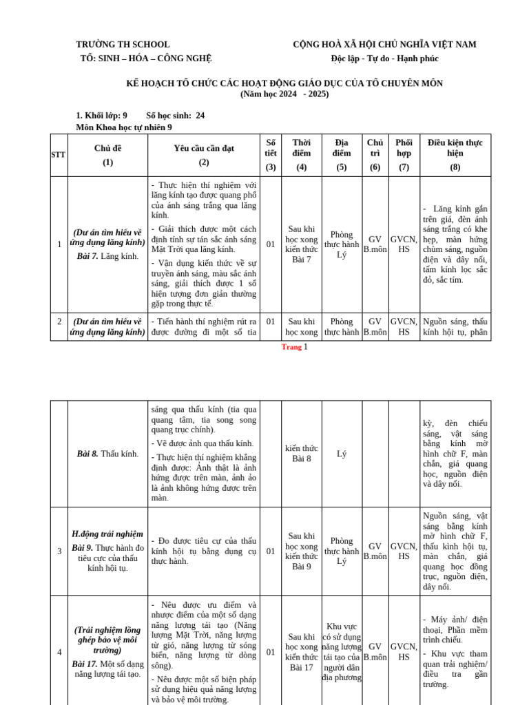 2425 - PL2 - KHTN 9 | PDF