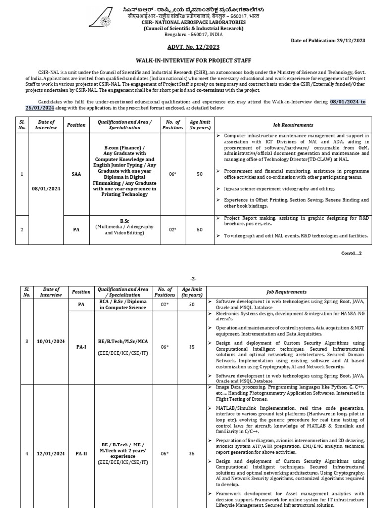 Advt. No. 12-2023 Project Staff-Detailed - 1 | PDF | Mechanical ...