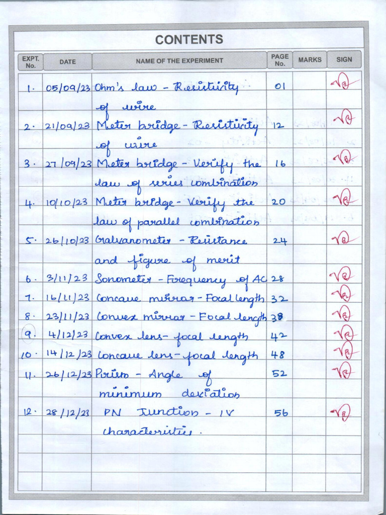 Grade 12 Physics Record 2024-25 | PDF