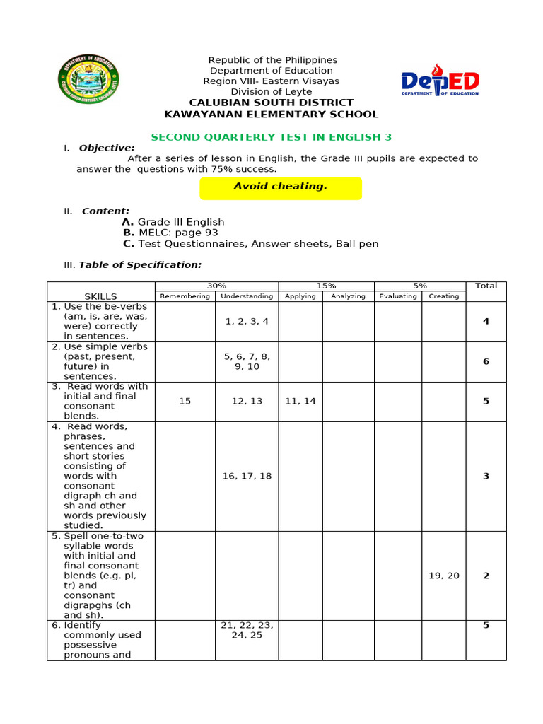 TOS 2nd Grading 2017 Grade III | PDF | English Language | Multiplication