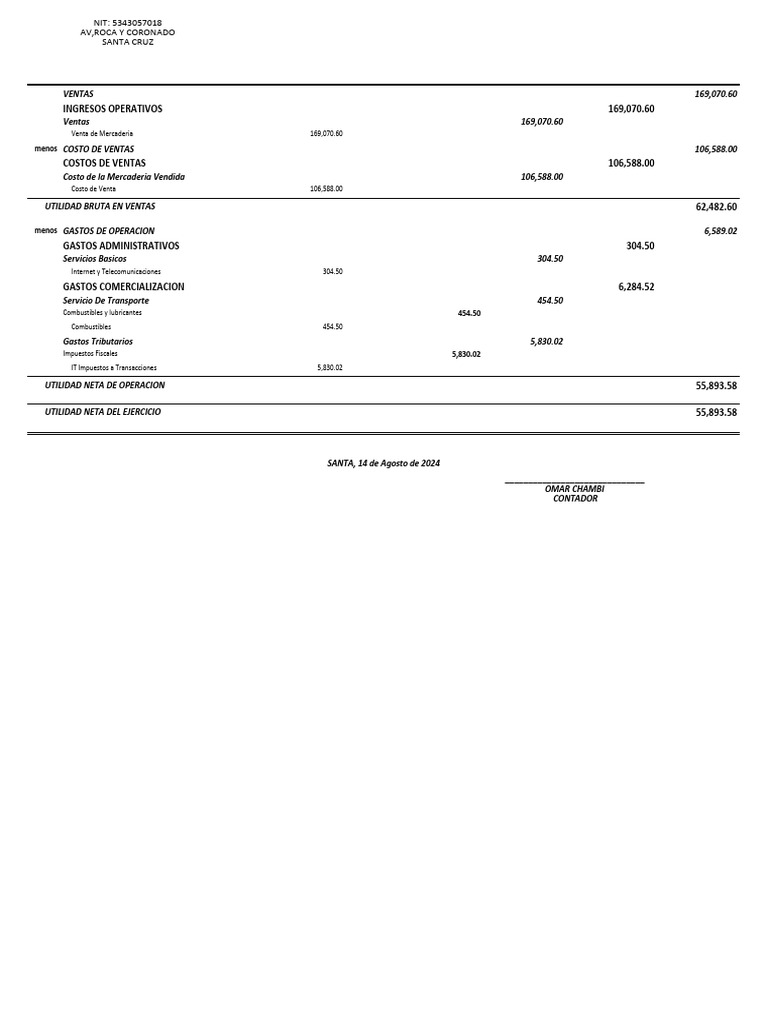 Eerr Abbar | PDF | Economias | Negocios económicos