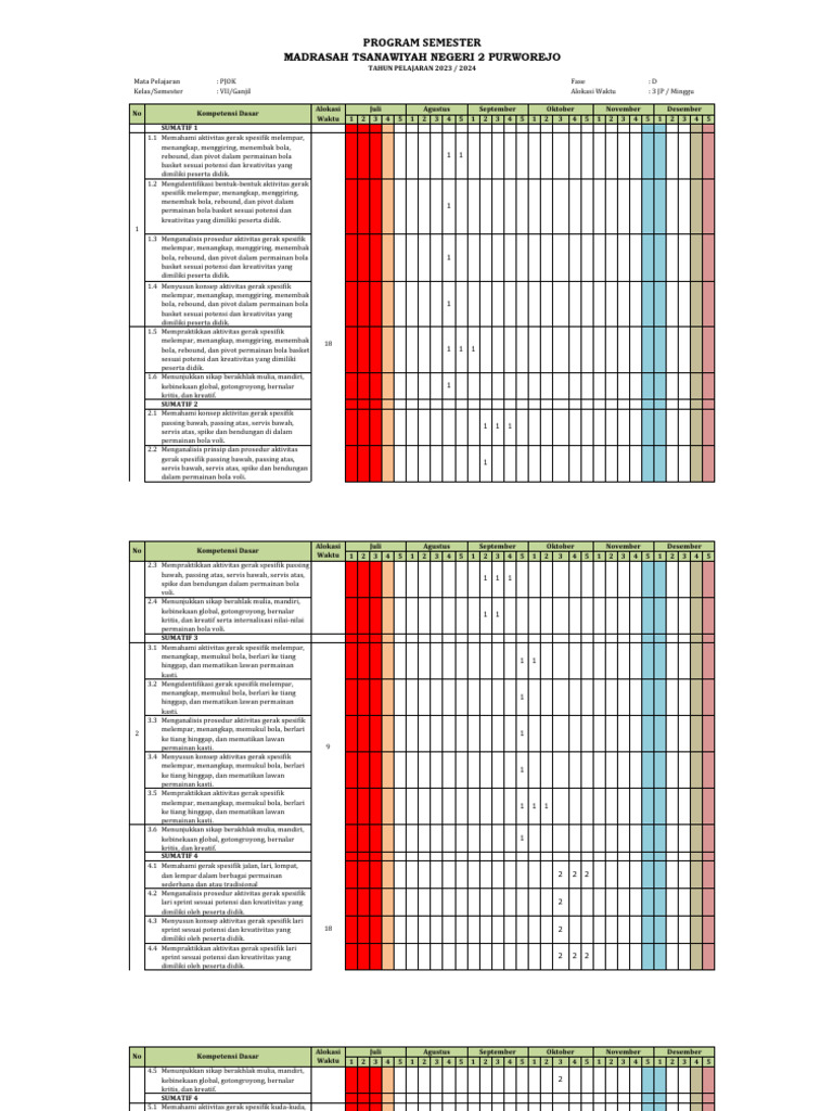 Prosem Sem 1 TH 2023 | PDF