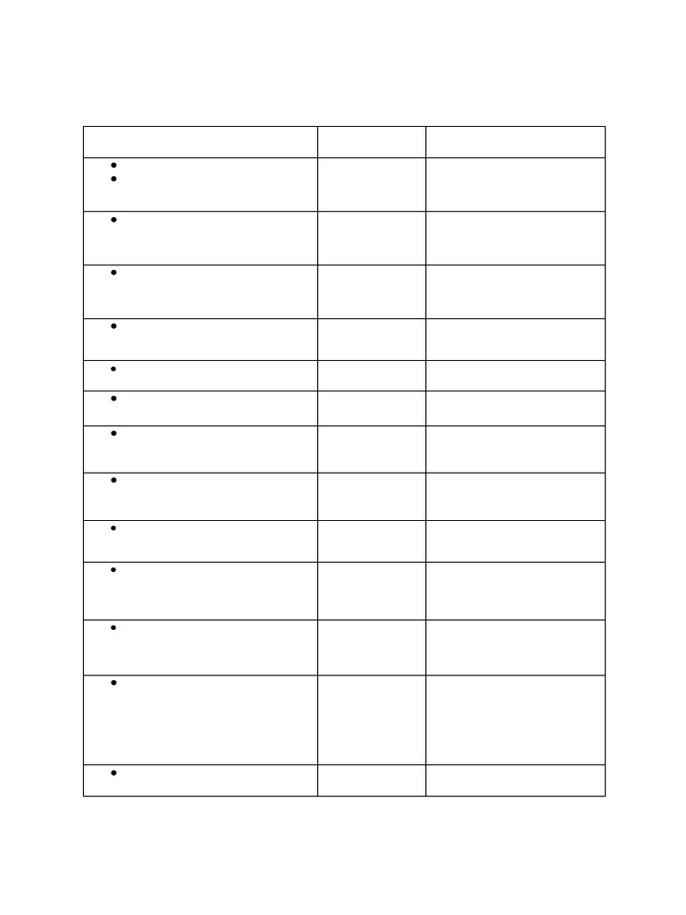 Lista Mat. de Pintura 2-2024-25 | PDF | Pinturas