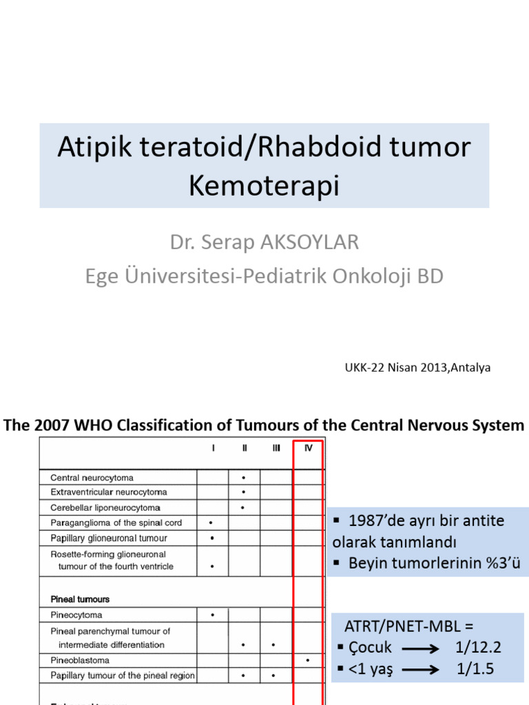 Atipik Teratoid Rhabdoid Tumor Kemoterapi#Serap Aksoylar | PDF
