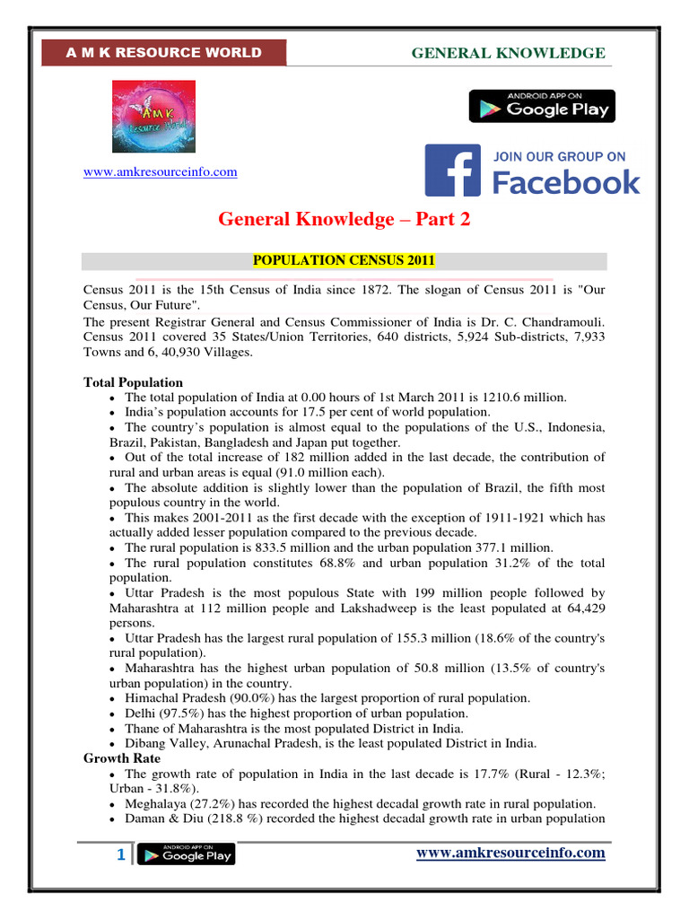 A M K General Knowledge Part 2 | PDF | Oxide | Monsoon
