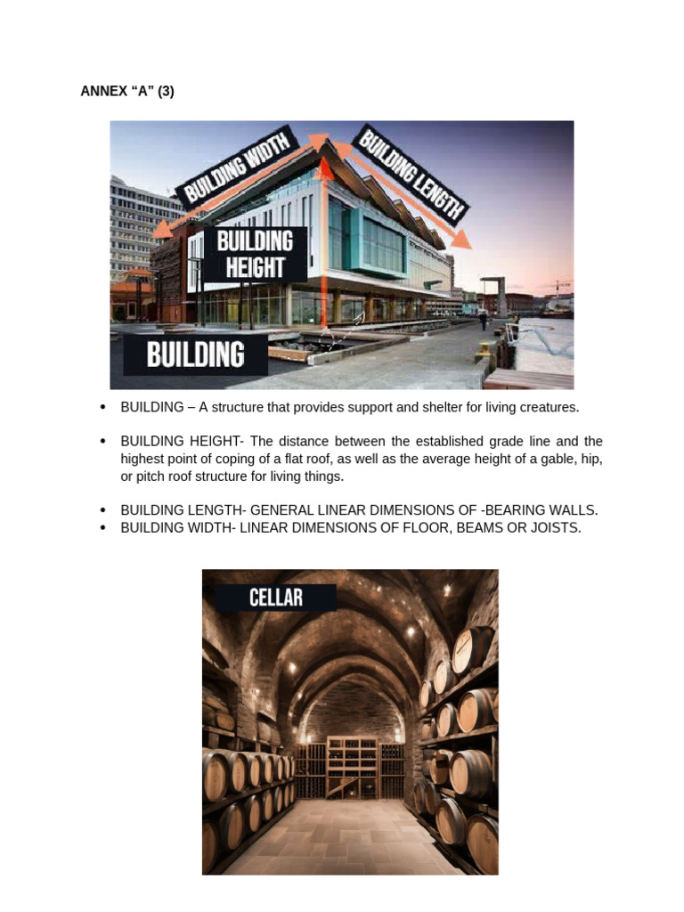 Building and Egress Definitions Guide | PDF | Chimney | Buildings And ...