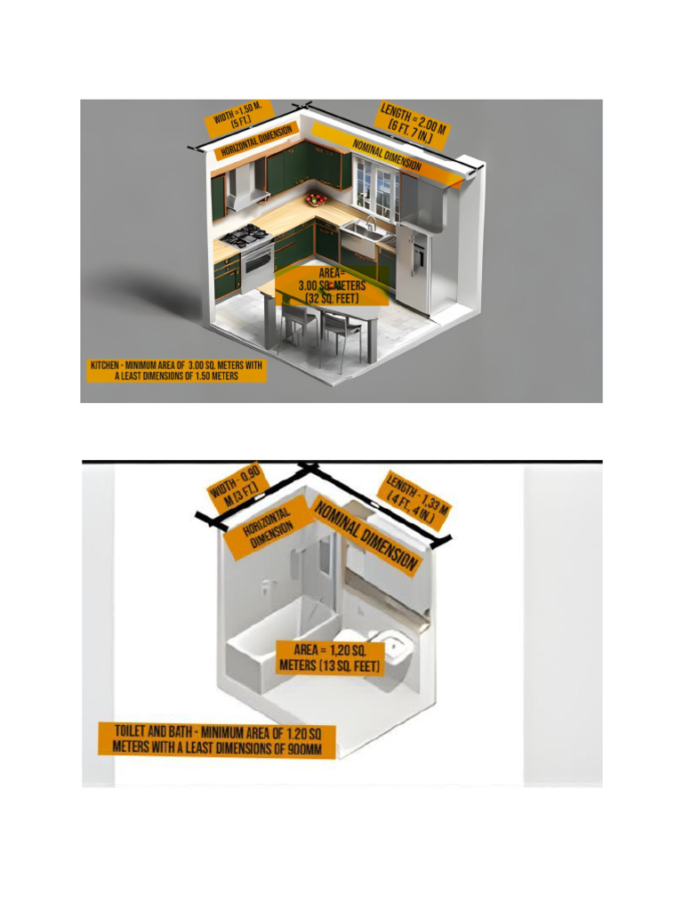 Size and Dimensions of Rooms | PDF