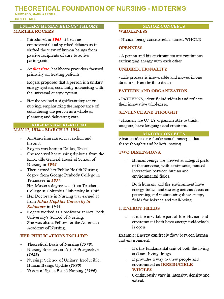 TFN - Midterms | PDF | Nursing | System
