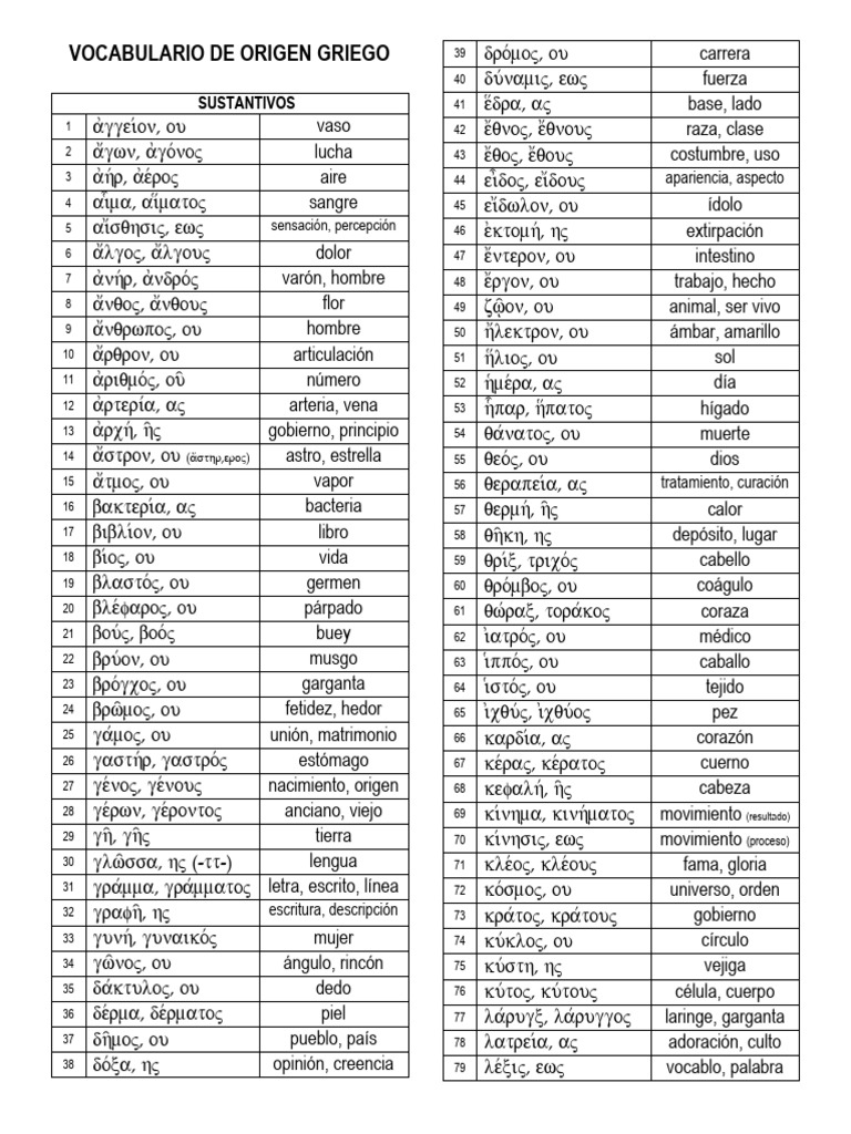 Vocabulario Griego | PDF | Anatomía