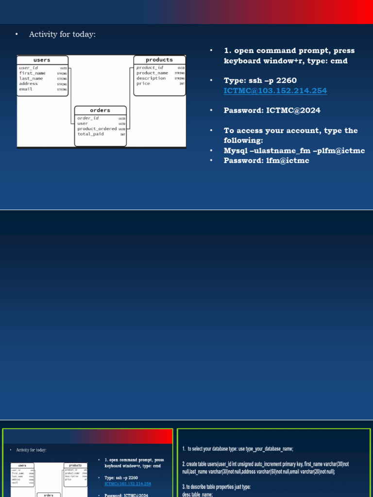 Ictmc Database Activity 10312024 | PDF