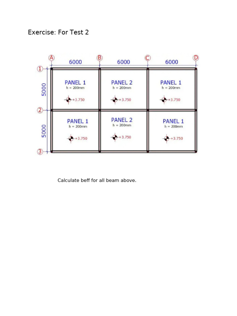Kerja Sejarah Faris | PDF