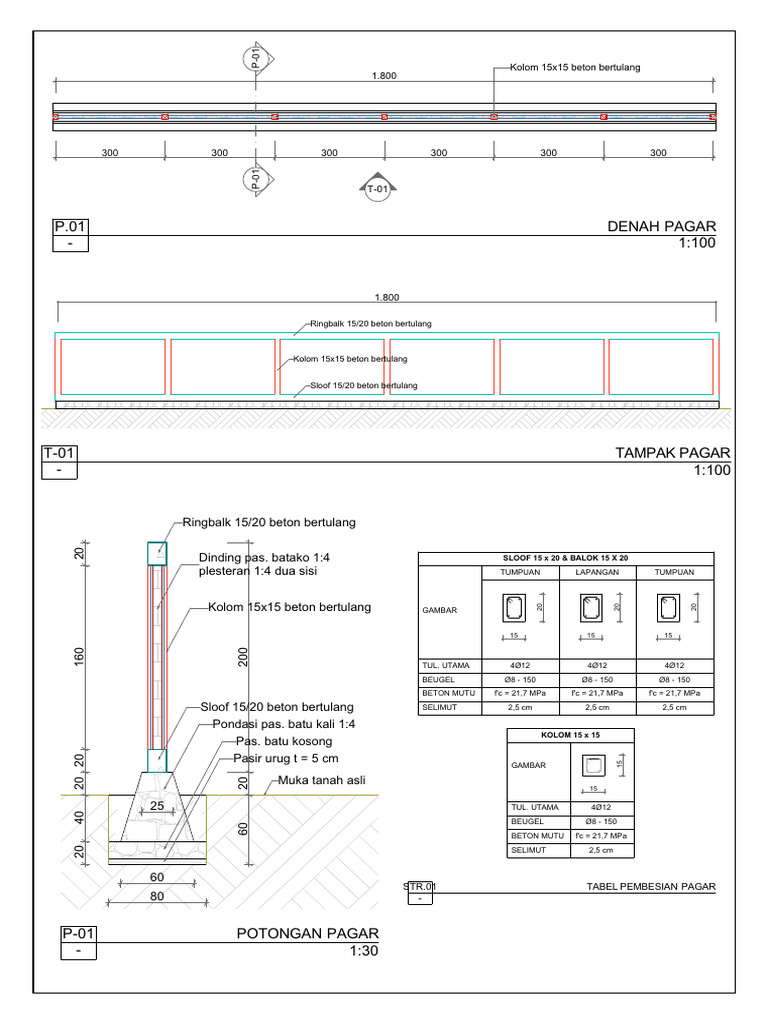 PAGAR PERMANEN 2 Meter | PDF