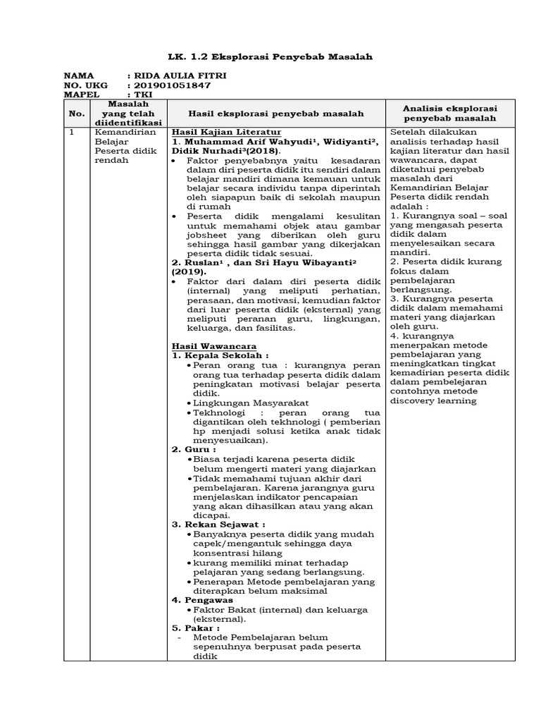 LK. 1.2 Eksplorasi Penyebab Masalah | PDF