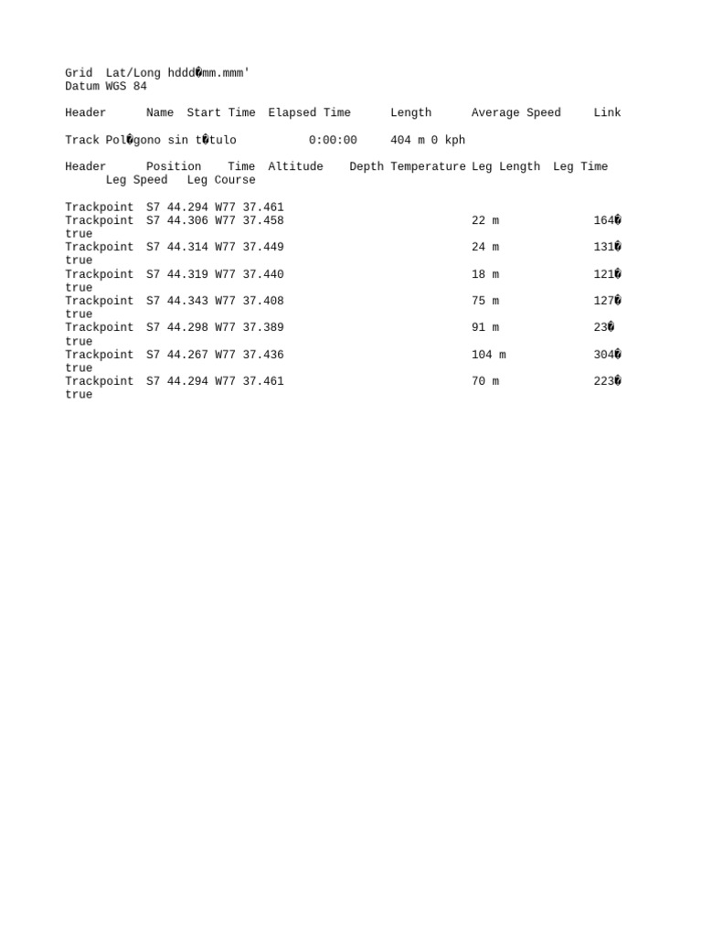 Haras Urama Track Data Summary | PDF | Technology & Engineering