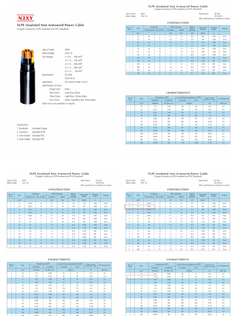 N2XY Power Xlpe | PDF
