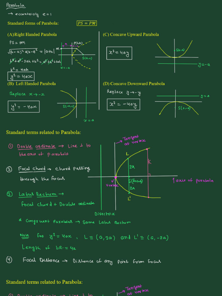 Parabola Lec 02 | PDF