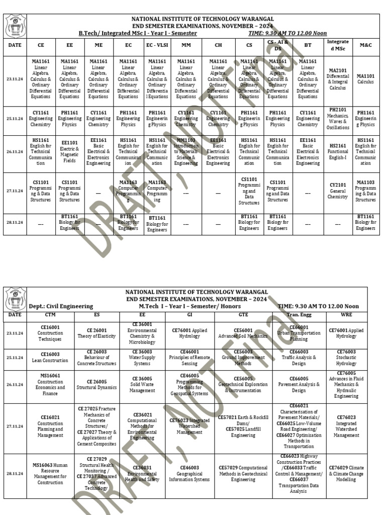 End - November 2024 Draft Time Table | PDF | Mathematical Analysis | Partial Differential Equation