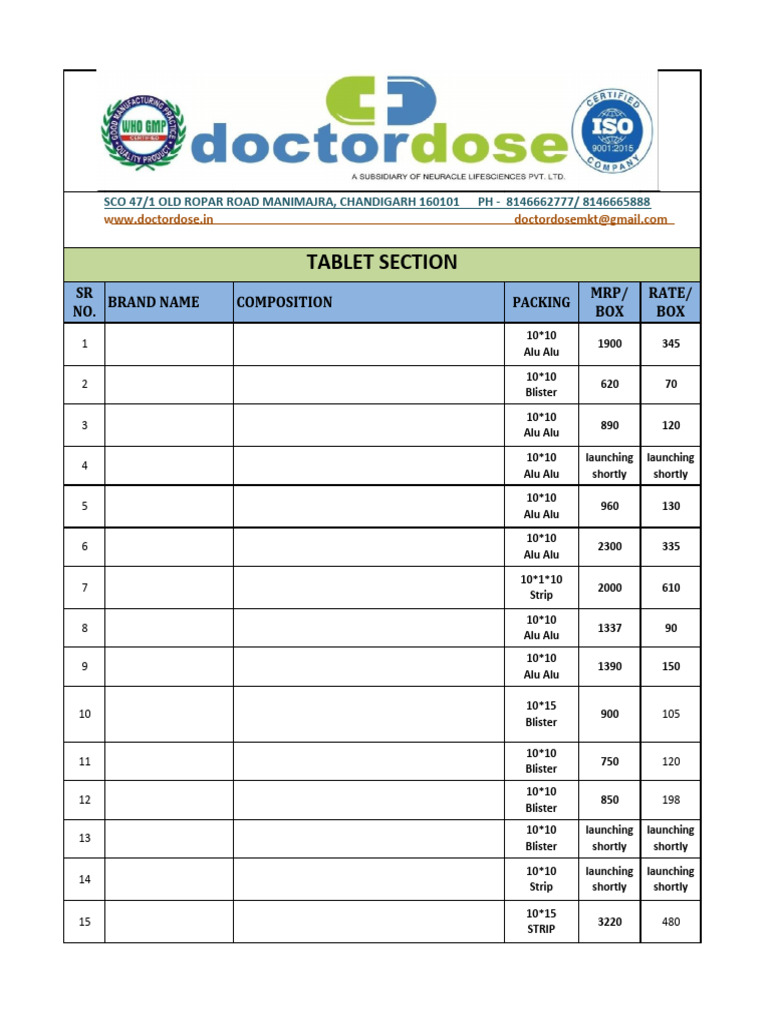 Dizyme Product Overview and Pricing | PDF | Drugs