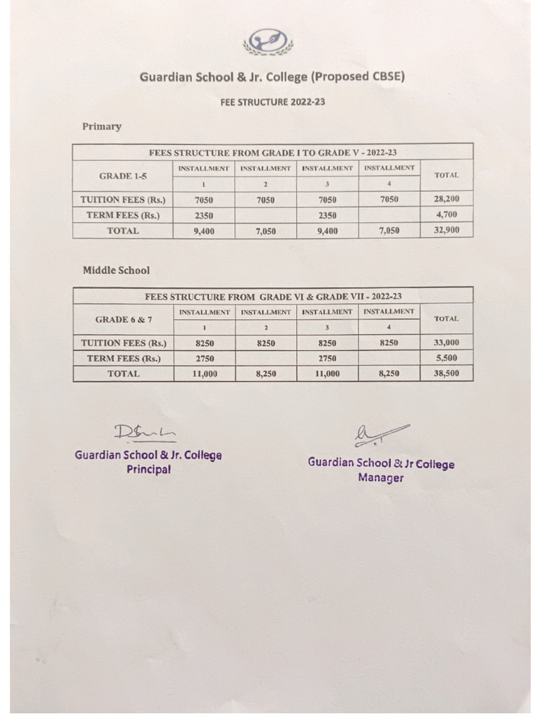 School-Fee-Structure of Oberoi | PDF