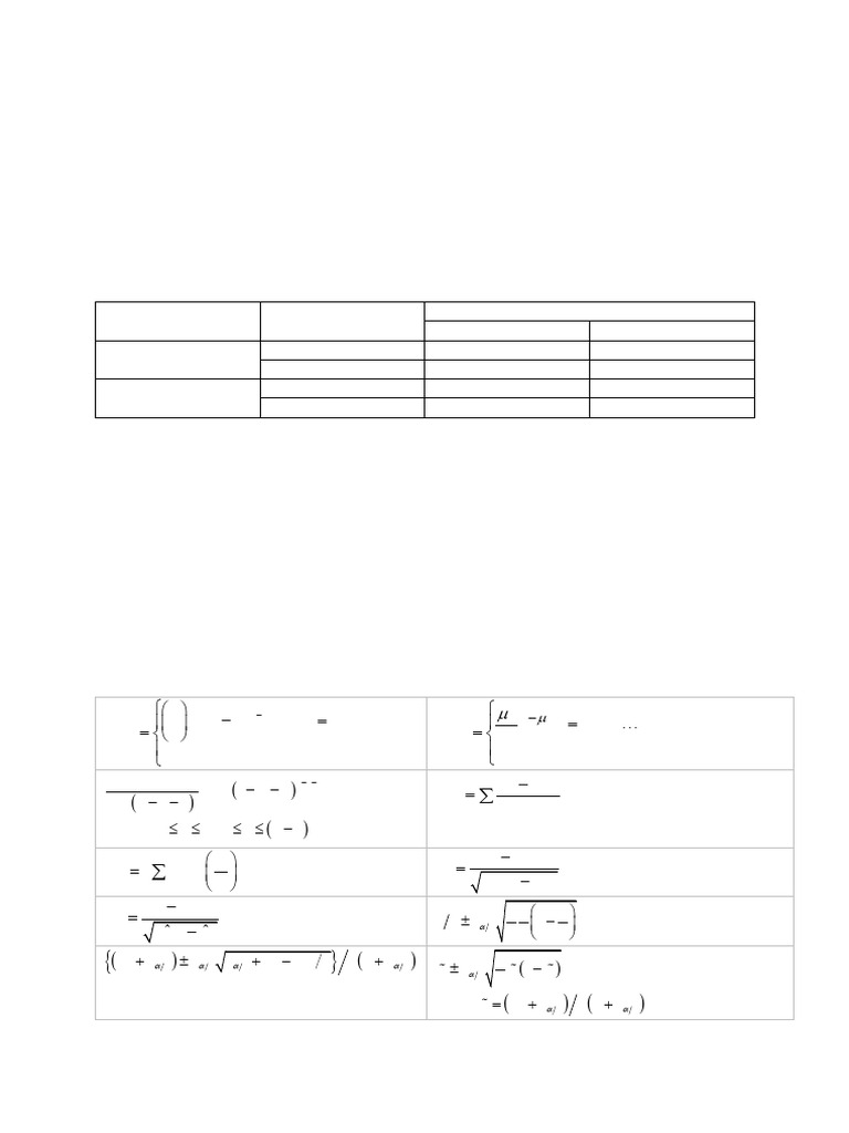 MST 567 Quiz | PDF | Sensitivity And Specificity | Descriptive Statistics