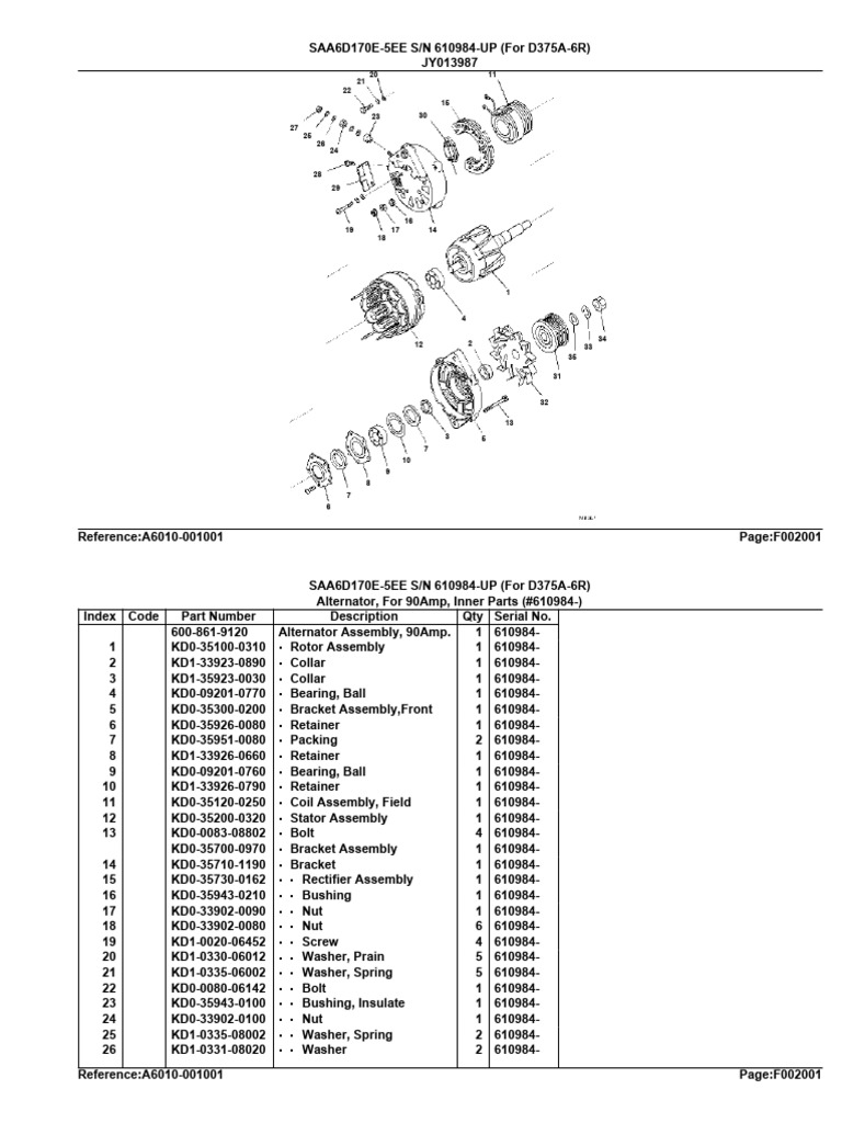90Amp Alternator Parts List | PDF | Washer (Hardware) | Electrical ...