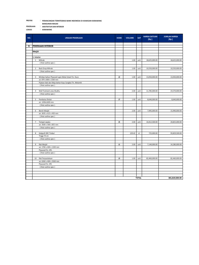 Rab Interior Masjid | PDF | Griya & Taman