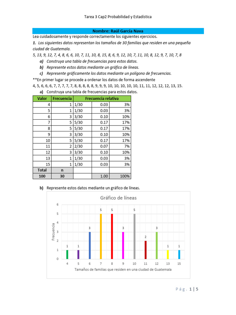 Tarea 3 Cap2 PyE - RGN | PDF | Histograma | Matemáticas Aplicadas