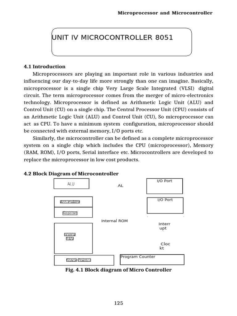 unit 4-Microcontroller 8051 | PDF | Microcontroller | Microprocessor unit 4-Microcontroller 8051 | PDF | Microcontroller | Microprocessor