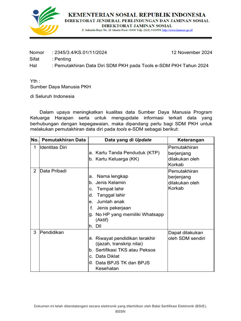 2345, KPD SDM PKH, Pemutakhiran Data Diri SDM PKH Pada Tools E-Sdm PKH TH 2024 | PDF