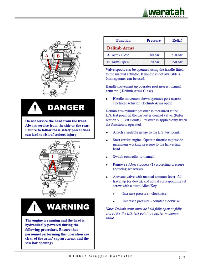 Delimb pressures | PDF | Valve | Actuator