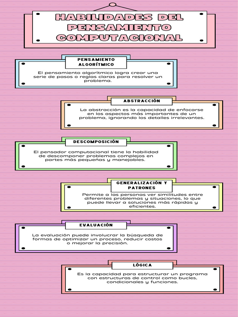 Infografía - Juana Lubara | PDF