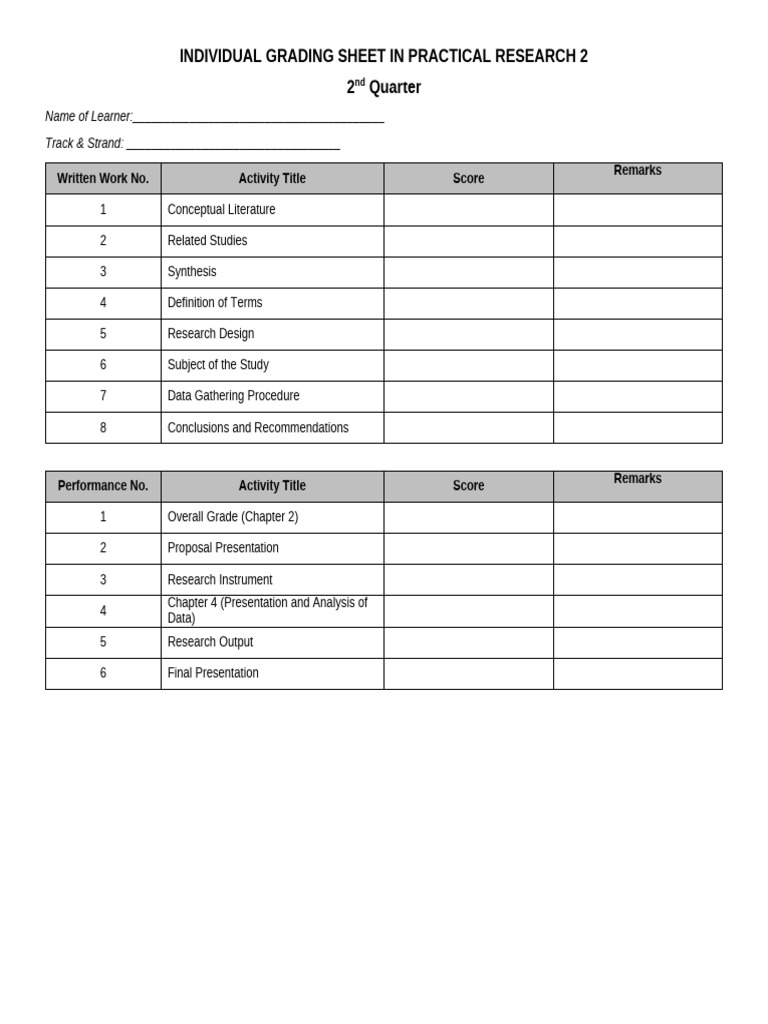 Individual Grading Sheet in Practical Research 2 | PDF | Teaching Methods & Materials | Computers