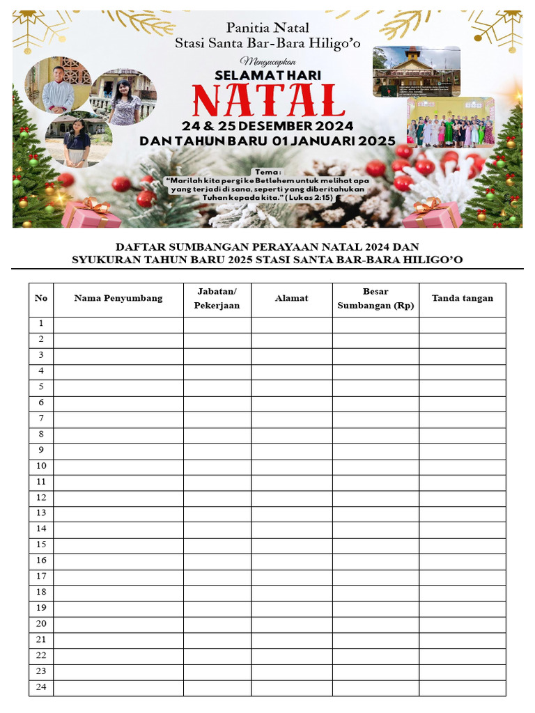 Daftar Sumbangan Natal 2024 | PDF