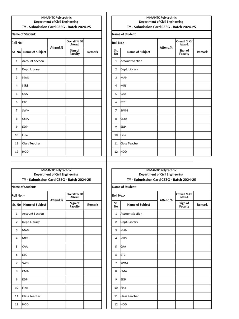 Diploma Submission Card 2024-25 | PDF