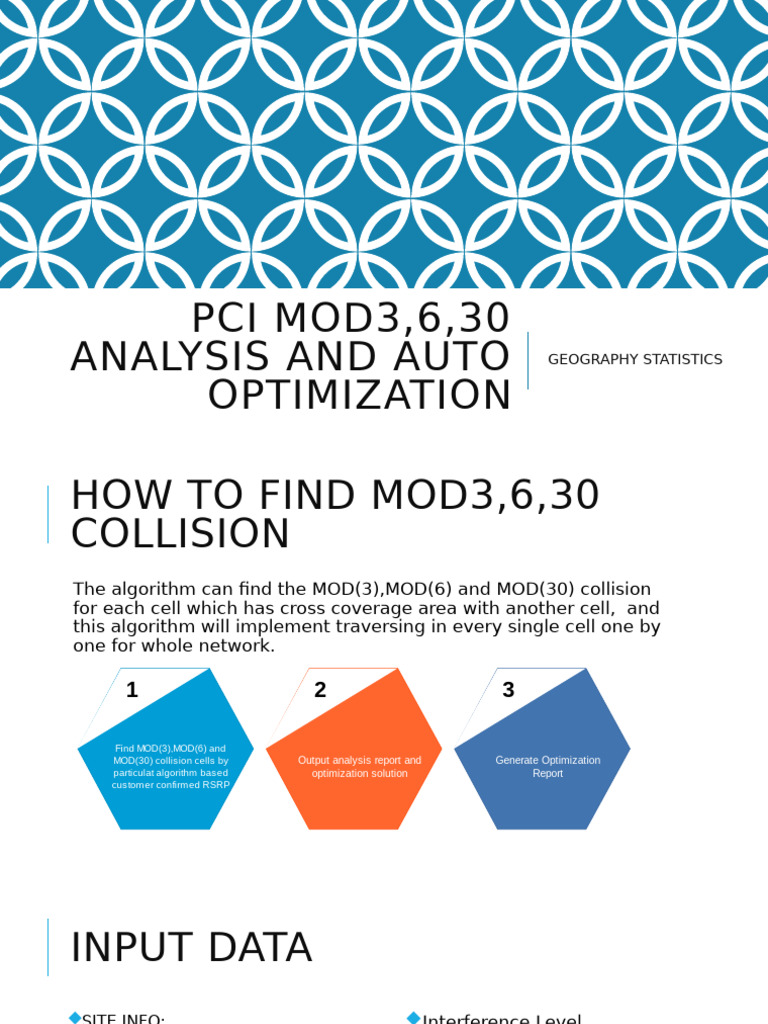 Pci Mod3 | PDF | Mathematical Optimization | Algorithms
