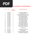 Turning Schedule | PDF