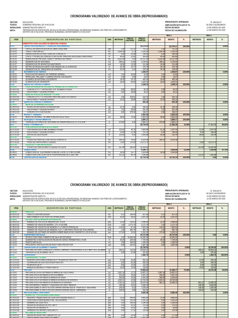 Cron. Val - Obra. | PDF | Construyendo tecnología | edificio
