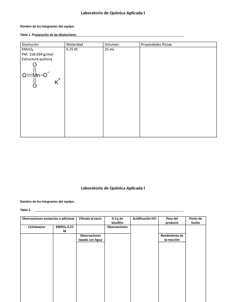 Tablas Lab de Quimica | PDF