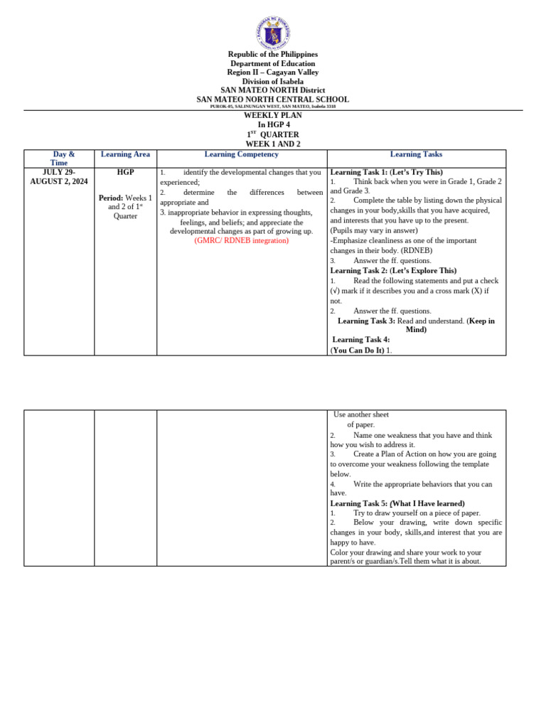 Weekly Plan HGP | PDF | Learning | Social Psychology