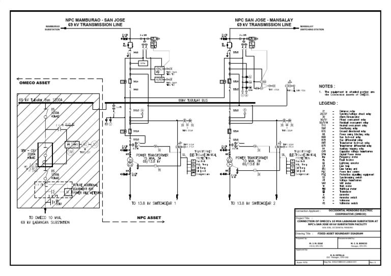 Fixed Asset Boundary Diagram | PDF | Energy Industry | Power Engineering