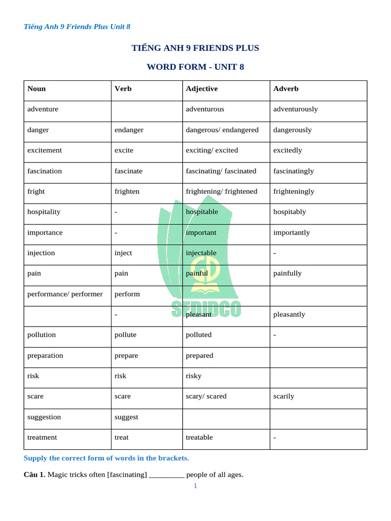 Tiếng Anh 9 Friends Plus - Unit 8 - Word Form | PDF | Grammar | Linguistics