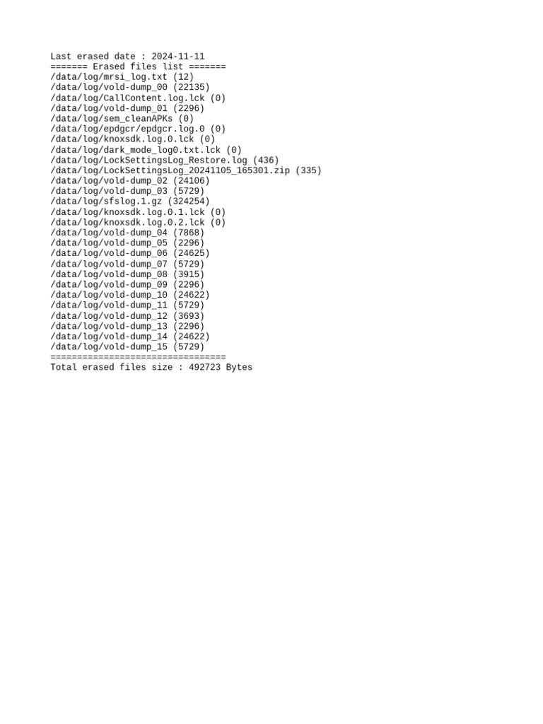 Erased Log by Sos | PDF