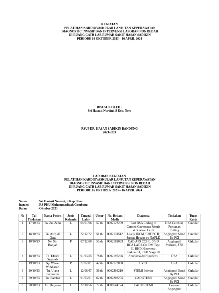 Laporan Kegiatan Pelatihan Cathlab Rshs | PDF | Percutaneous Coronary Intervention | Clinical ...