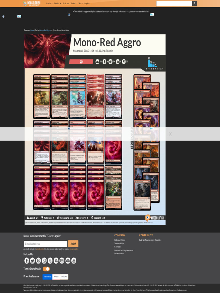 MTGGoldfish: Mono-Red Aggro Deck | PDF | Wizards Of The Coast | Card Games