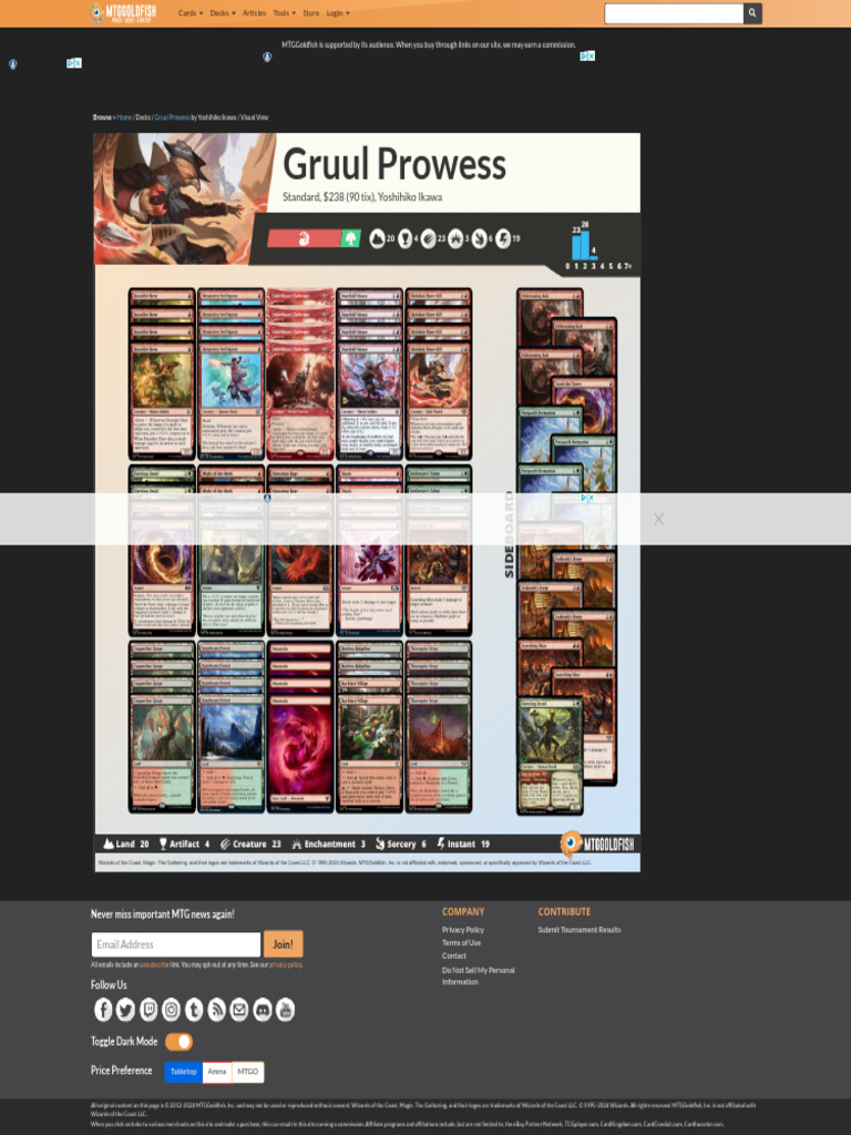 Gruul Prowess by Yoshihiko Ikawa Visual Deck View | PDF | Wizards Of The Coast | Wizards Of The ...