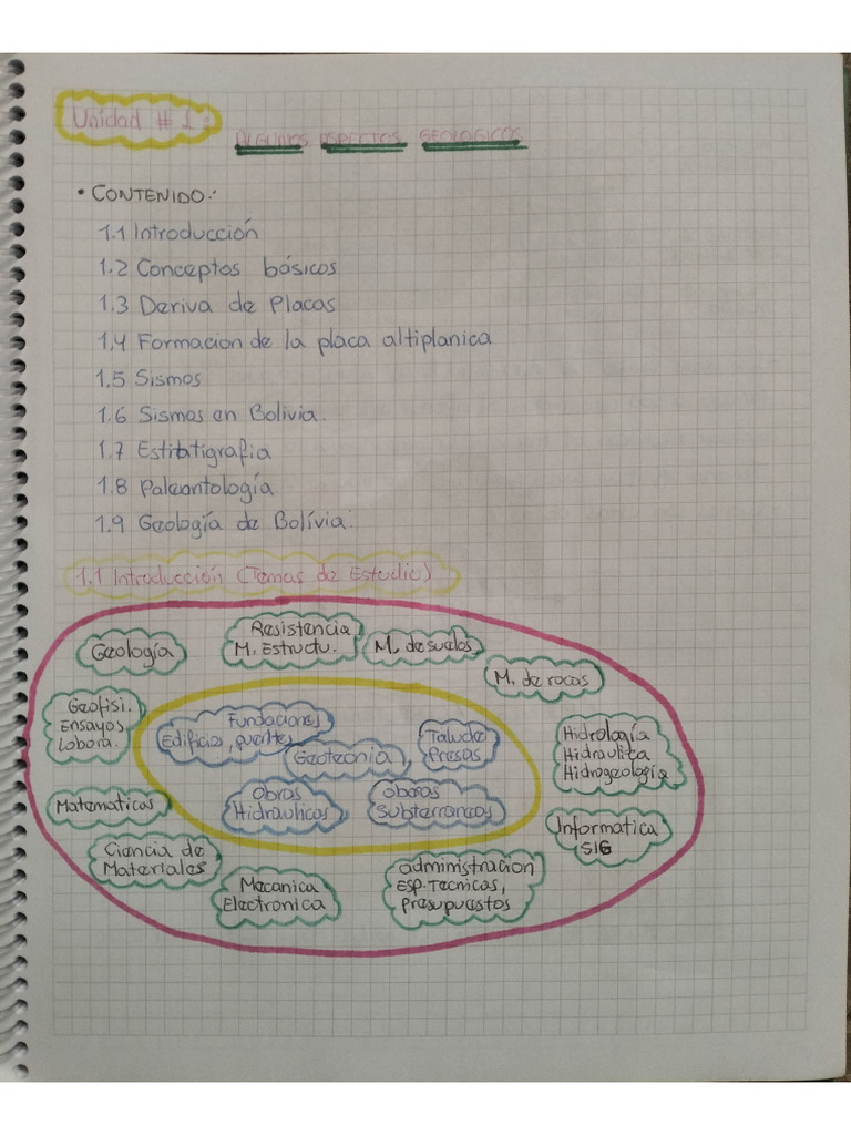 Cuaderno de Rocas | PDF